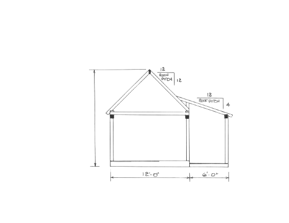 The Country Cabin - Early New England Homes